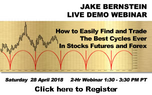 Jake Bernstein | Cycles 2018 Webinar - LIVE DEMO