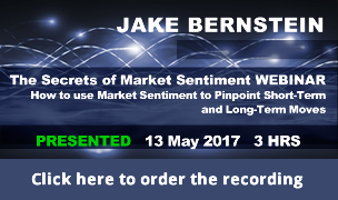 Jake Bernstein | The Secrets of Market Sentiment Webinar