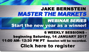 Jake Bernstein | Master the Markets WEBINAR SERIES