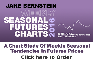 Jake Bernstein | Weekly Seasonal Futures Charts 2016