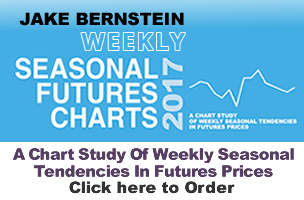 Jake Bernstein | Weekly Seasonal Futures Charts 2017